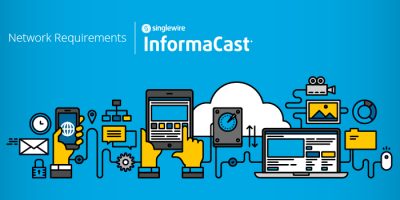 What are the Network Requirements for InformaCast?