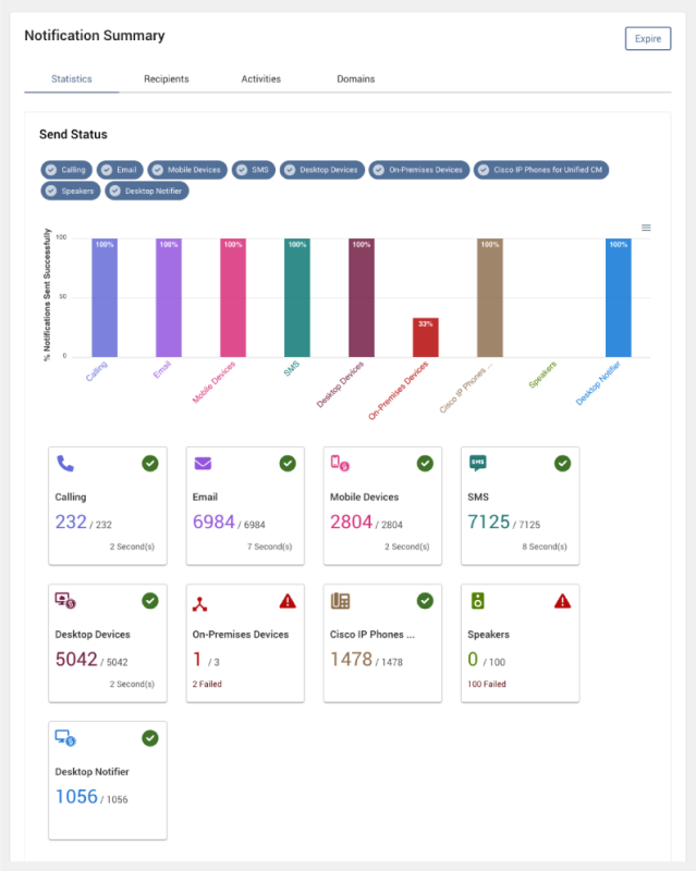 InformaCast Update Includes Message Template UI Enhancements