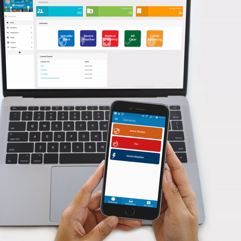 Singlewire Software - Our Story