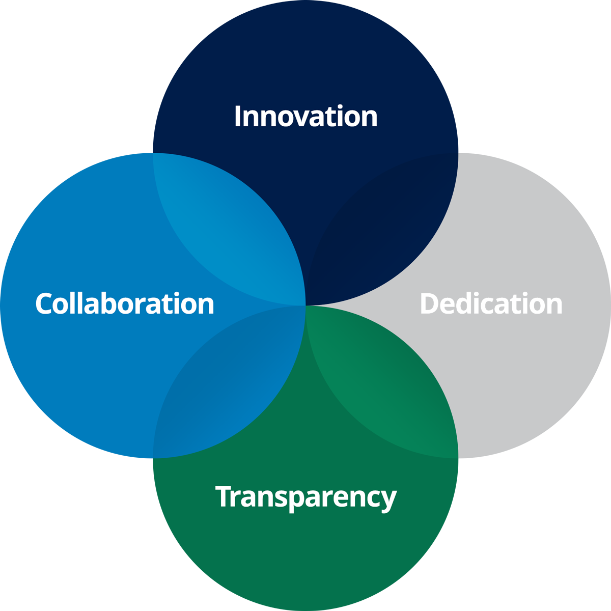 Careers - Singlewire Software