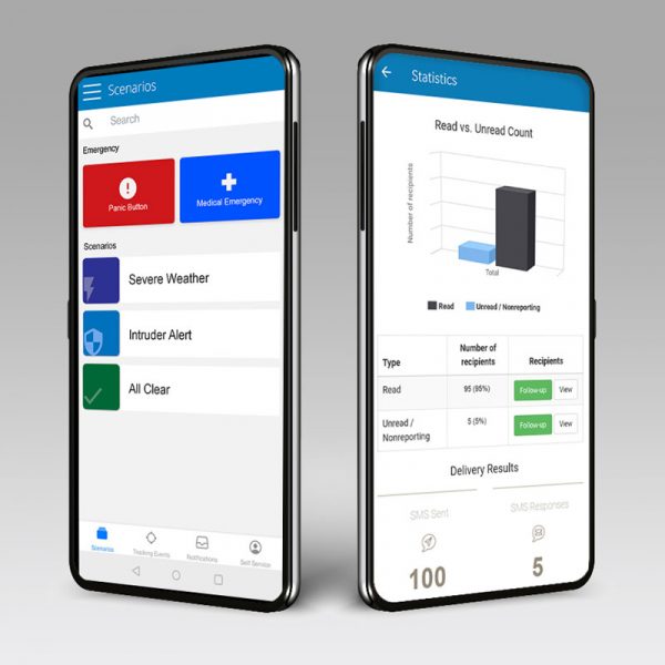 Singlewire Software - Our Story